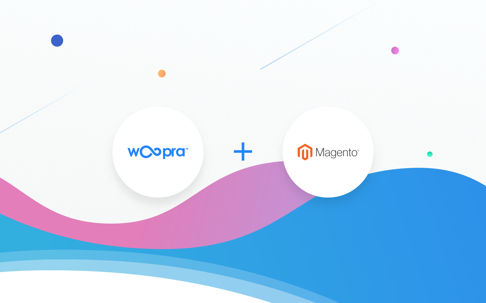 Instant e-Commerce Analytics: Woopra + Magento Integration | Woopra