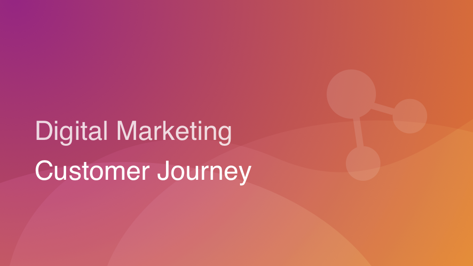 Unlock the Power of Digital Marketing Through the Customer Journey | Woopra