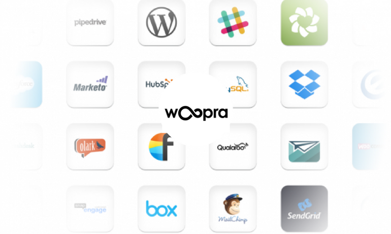 Applying the Data Glue: The Quest for a Data-Driven Culture | Woopra