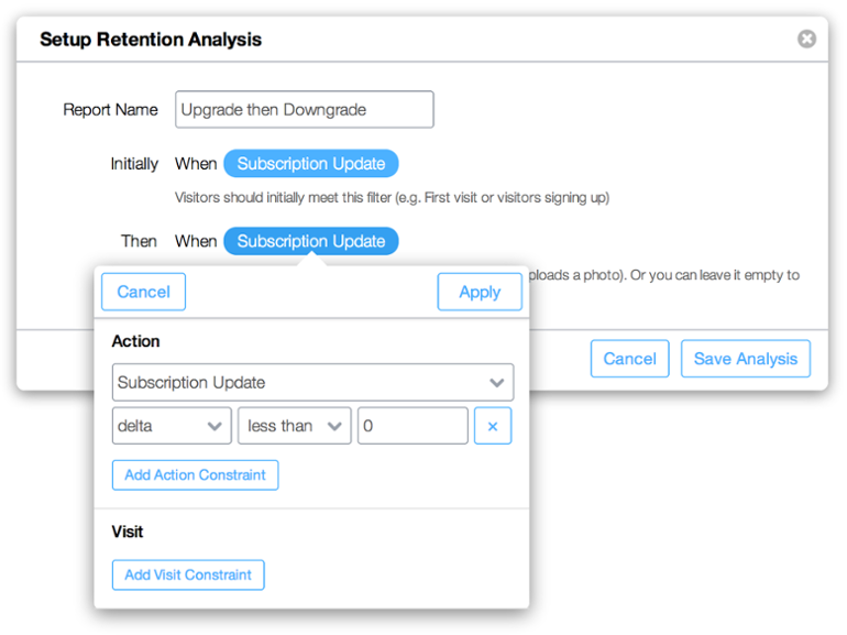 How to Measure Subscriptions & Churn with Woopra | Woopra